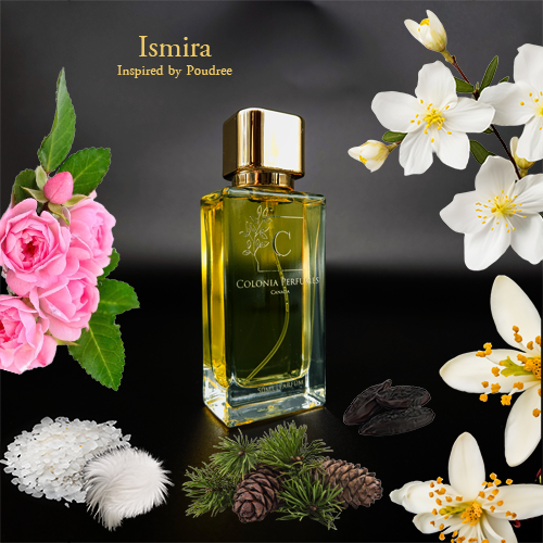 Scent Inspired by Poudree | Colonia Perfumes Canada